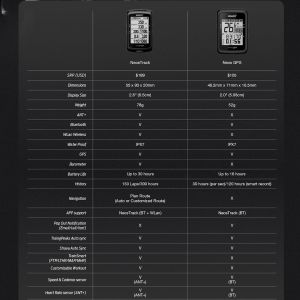 Neos GPS | Giant Bicycles Official site